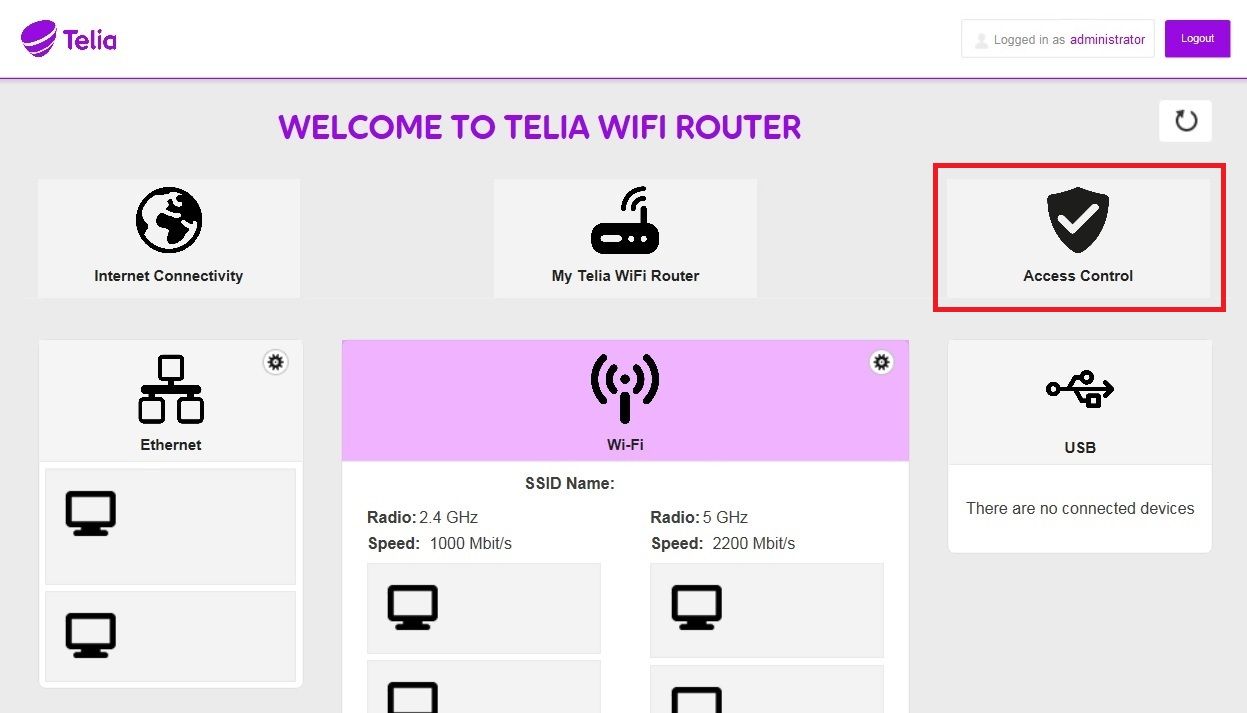 Extended Sagemcom F@st 5370E #Telia #Tweak